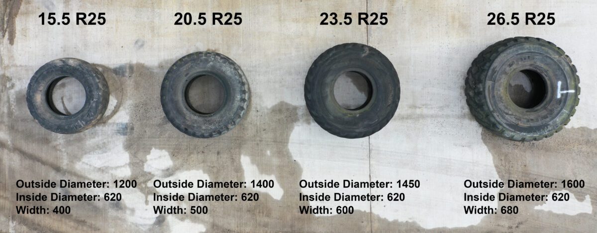 OTR Tyre Splitter - Waste Management Equipment