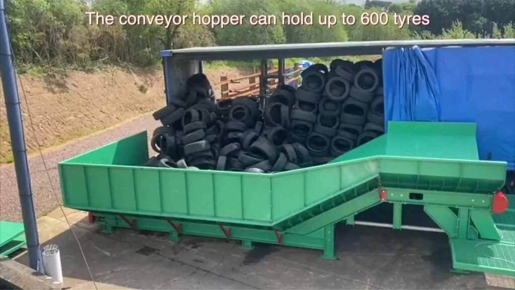 Global Tyre Recycling Market: Industry Analysis